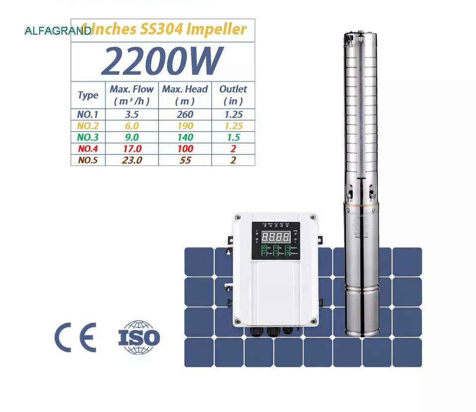 Solar Pump 4 Inches Stainless Steel Impeller DC 2.2 kW Solar ...