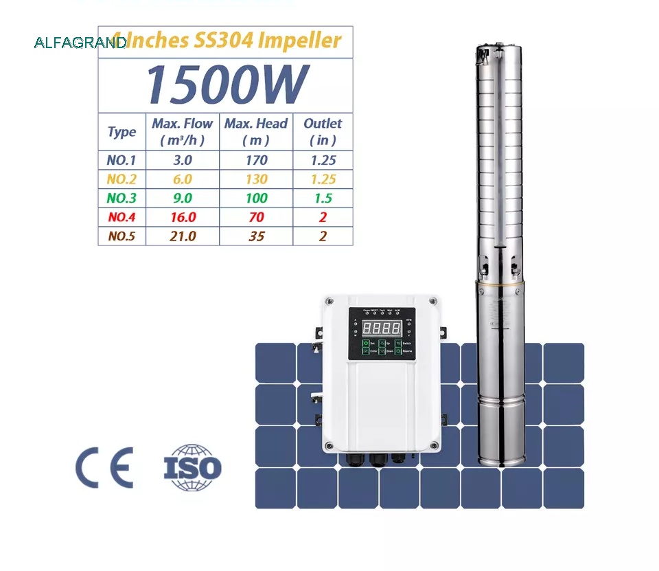 DC 1500W 4 Inches Stainless Steel Impeller Solar Panel with Water Pump